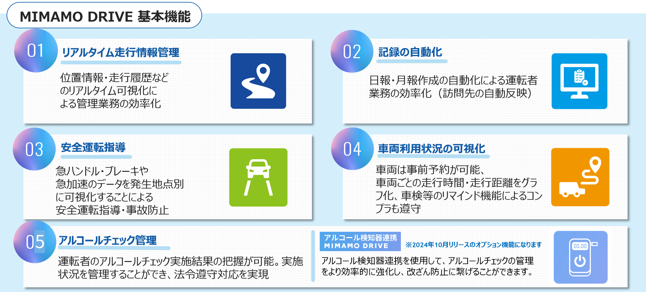 MIMAMO DRIVEでできること（基本機能） – 東京海上スマートモビリティ